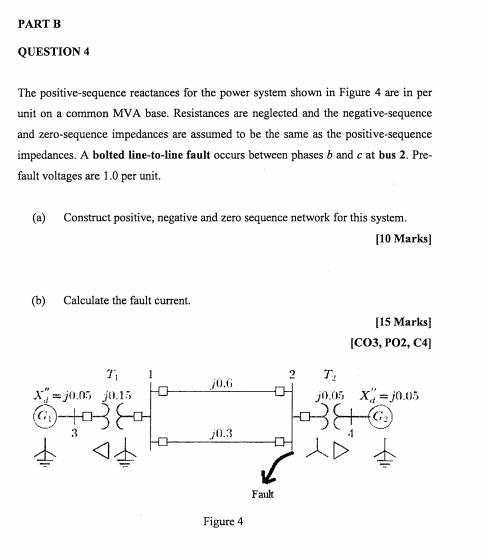 Solved PART B QUESTION 4 The positive-sequence reactances | Chegg.com