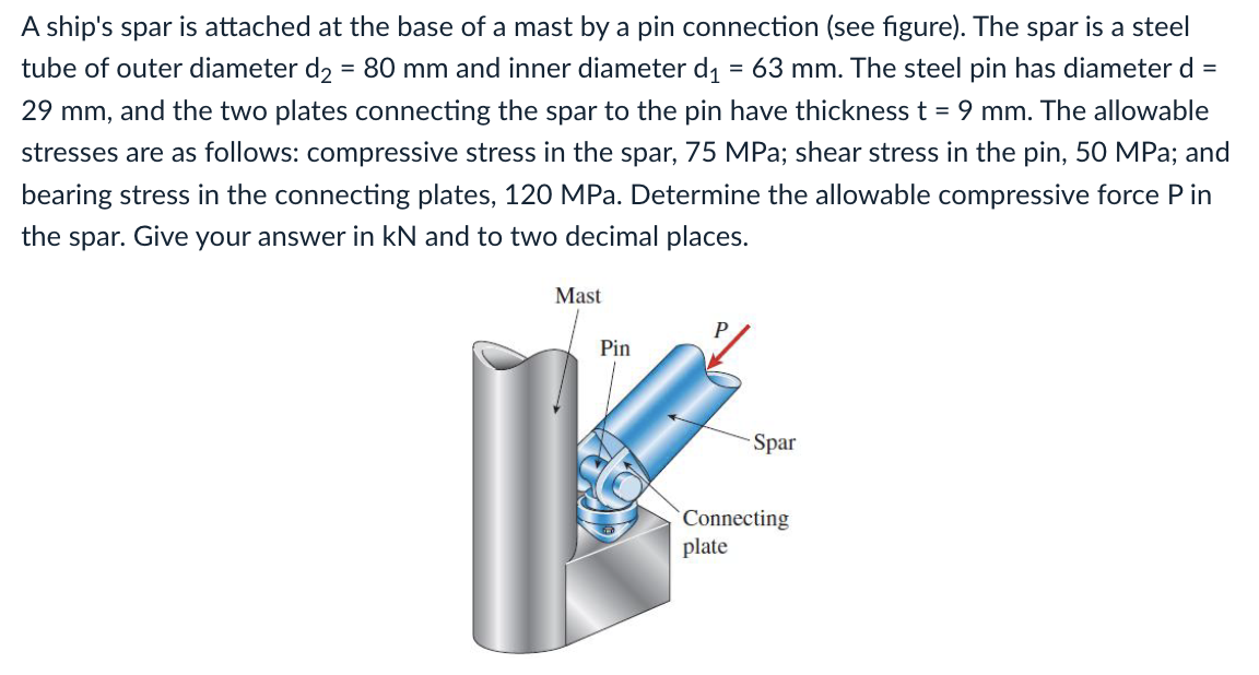 Solved A ship's spar is attached at the base of a mast by a | Chegg.com