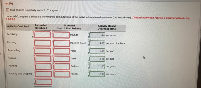 Solved Problem 17-1A (Part Level Submission) Combat Fire, | Chegg.com