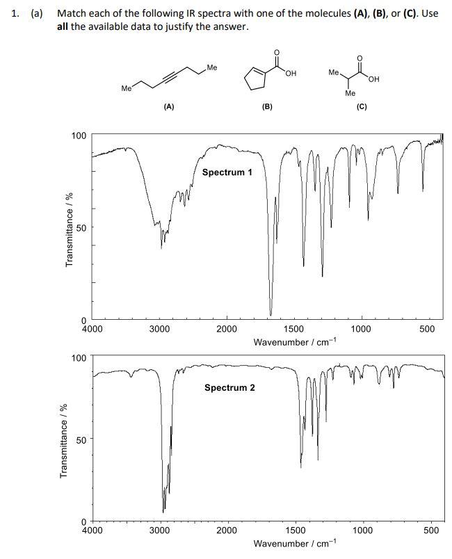 Solved (a) Match each of the following IR spectra with one | Chegg.com