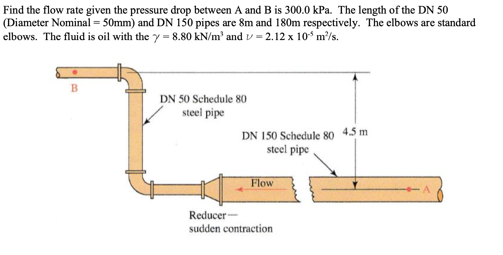 Nominal Diameter Dn How To Prefix Dn With Pipe Size In Opm Autoplant Nominal Diameter Dn How To Prefix Dn With Pipe Size In Opm Autoplant