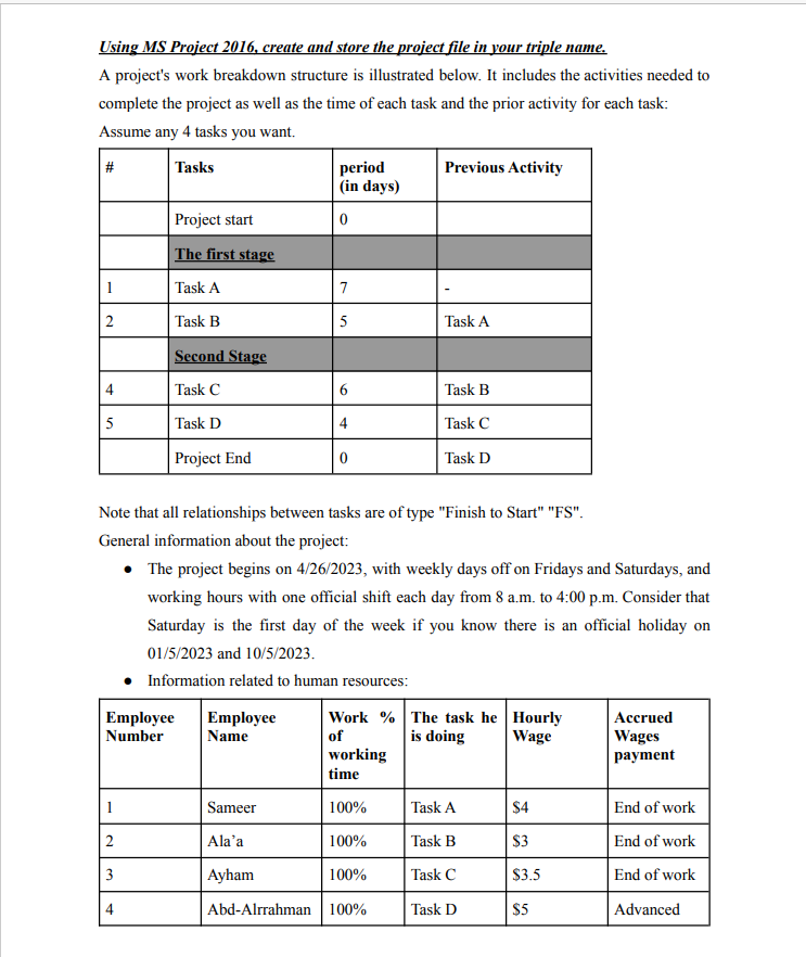 Solved Using MS Project 2016, create and store the project | Chegg.com