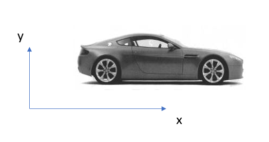 Solved As a car moves steadily down a road, we can deduce | Chegg.com