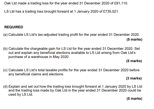 LS Ltd owns 80% of the shares in Oak Ltd. Both | Chegg.com