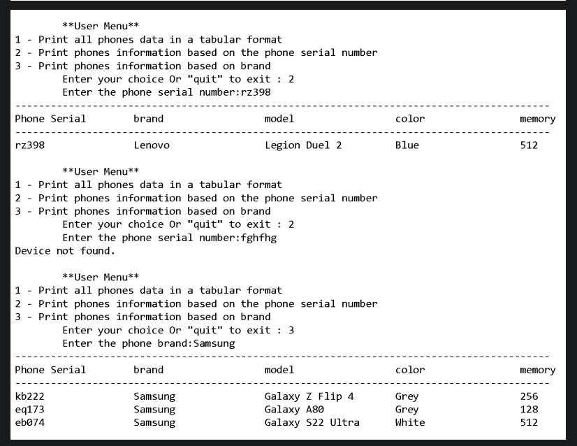 Solved Write a Python program that stores information about | Chegg.com