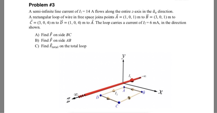 Solved A semi-infinite line current of I1 = 14 A flows along | Chegg.com