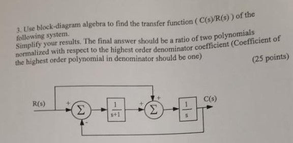 Solved 3. Use block-diagram algebra to find the transfer | Chegg.com