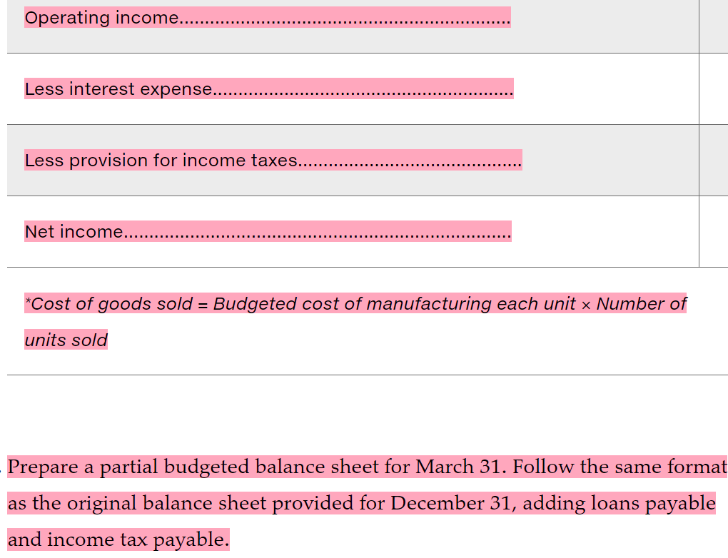 Solved P9-61A SOLVE A COMPREHENSIVE BUDGETING PROBLEM | Chegg.com