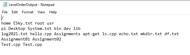 Solved File Directory Tree Shell You are hired by | Chegg.com