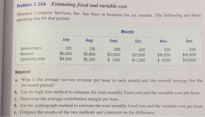 Solved Problem 2-26A Estimating fixed and variable cost | Chegg.com