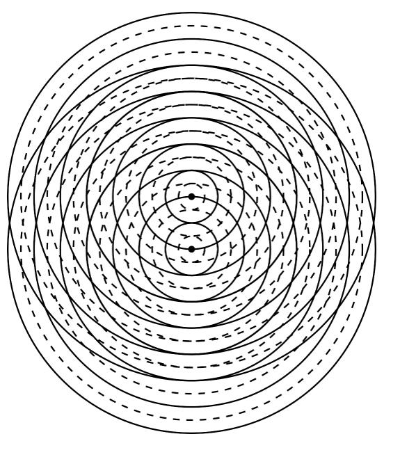 Solved Part I: Basics of Interference The figure below shows | Chegg.com