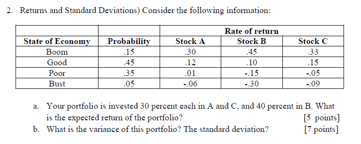 Solved 2. Returns and Standard Deviations) Consider the | Chegg.com