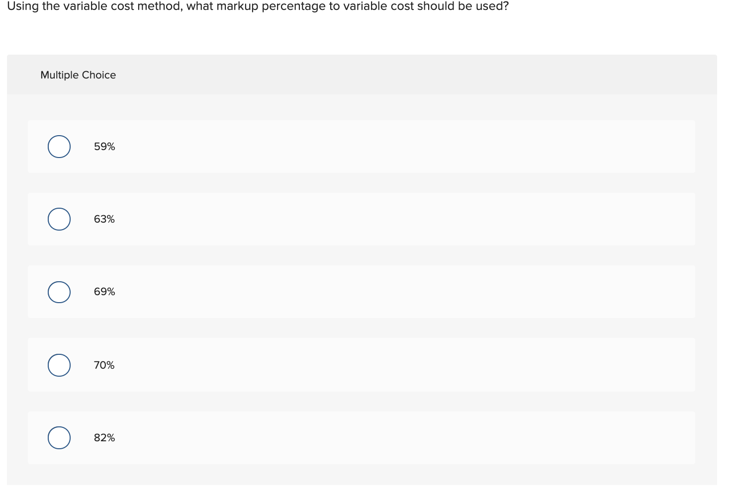 Solved Using the variable cost method, what markup | Chegg.com