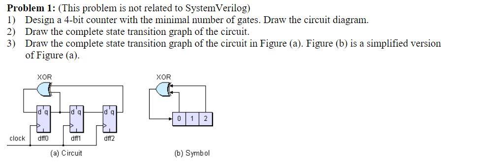 Solved Problem 1: (This problem is not related to System | Chegg.com