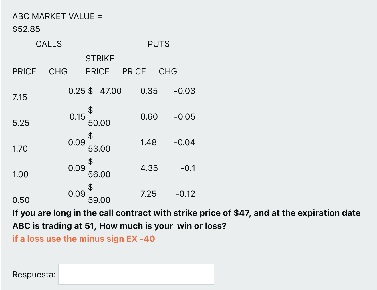 Solved If you are long in the call contract with strike | Chegg.com