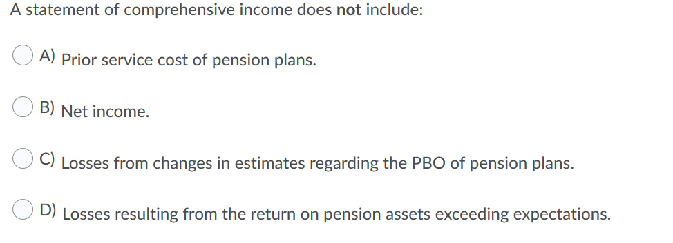 Solved A statement of comprehensive income does not include: | Chegg.com