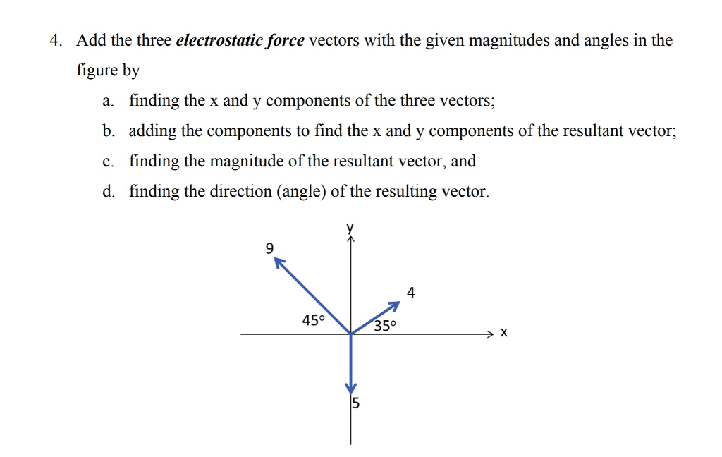 Solved Add the three electrostatic force vectors with the | Chegg.com