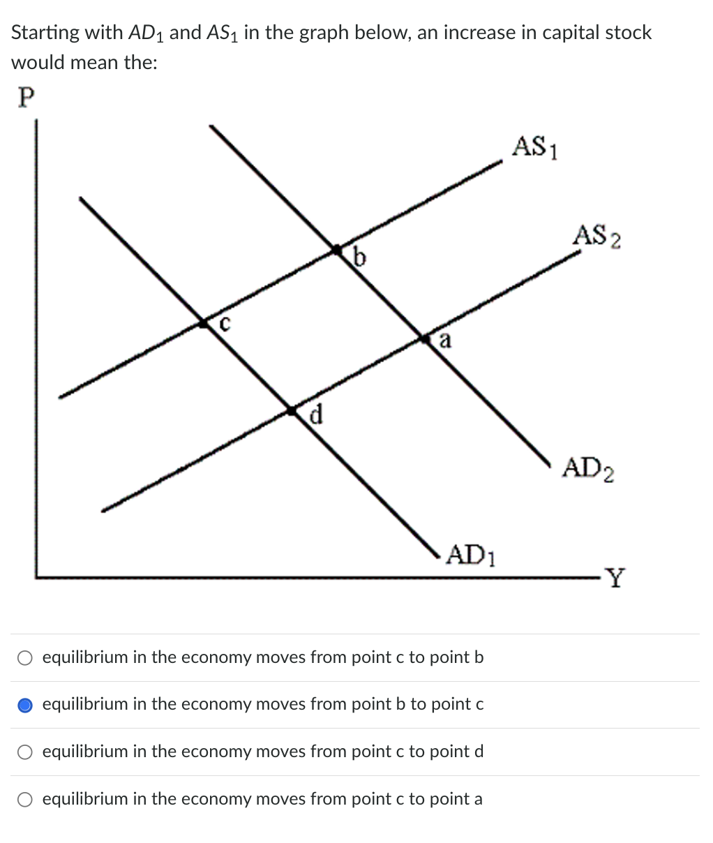 Solved Starting with AD1 and AS1 in the graph below, an | Chegg.com