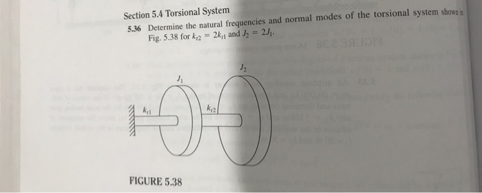 Solved Determine the natural frequencies and normal modes of | Chegg.com