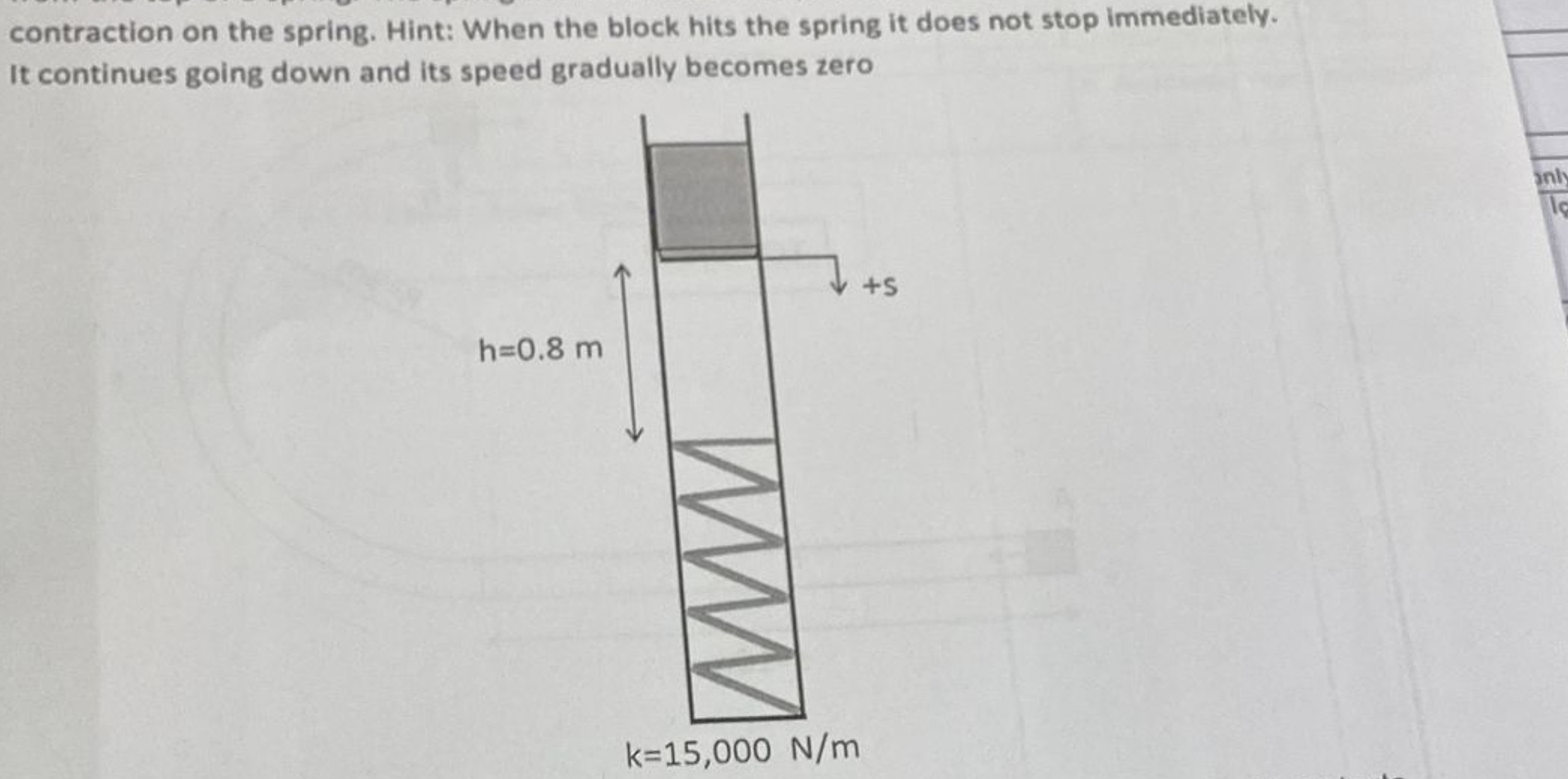 Solved contraction on the spring. Hint: When the block hits | Chegg.com