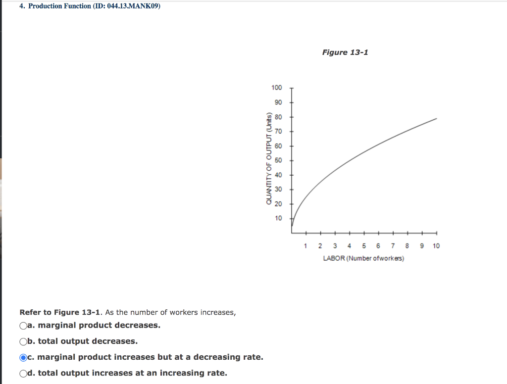Solved Refer to Figure 13-1. As the number of workers | Chegg.com Solved Refer to Figure 13-1. As the number of workers | Chegg.com
