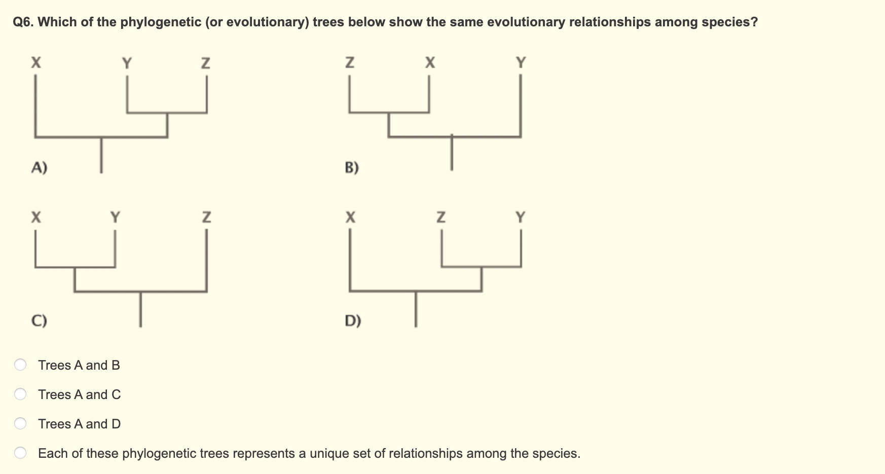 Solved Trees A and B Trees A and C Trees A and D Each of | Chegg.com
