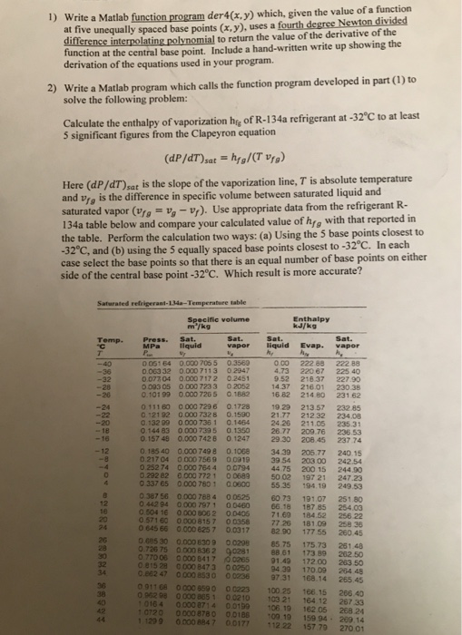 rite a Matlab function program der4(x, y) which, | Chegg.com