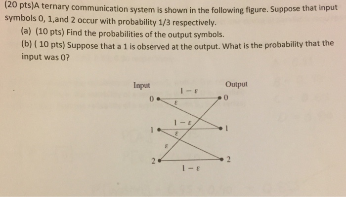 Solved (20 pts)A ternary communication system is shown in | Chegg.com