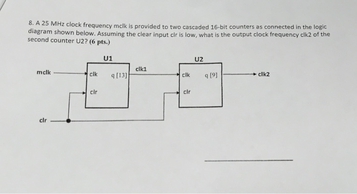 Solved 8. A 25 MHz clock frequency mclk is provided to two | Chegg.com