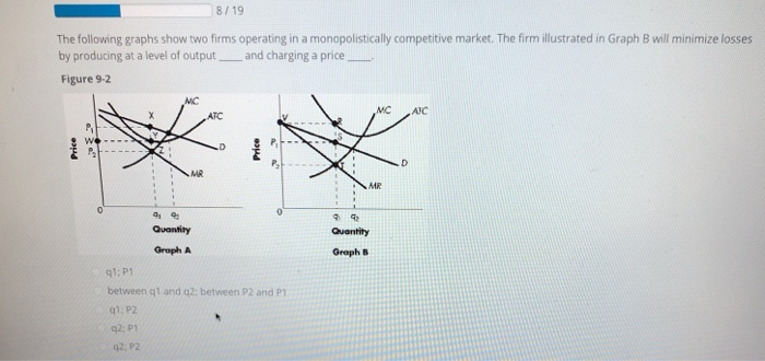 Solved 8/19 The following graphs show two firms operating in | Chegg.com