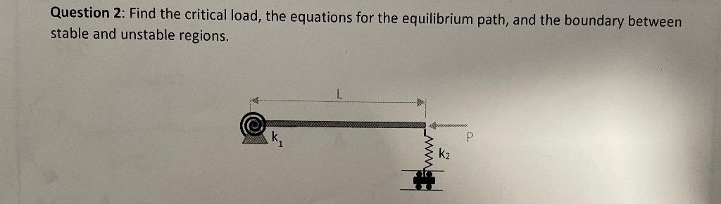 Solved Question 2: Find the critical load, the equations for | Chegg.com
