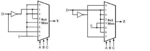 Solved Redesign the following two 28 Decoders with enable a | Chegg.com