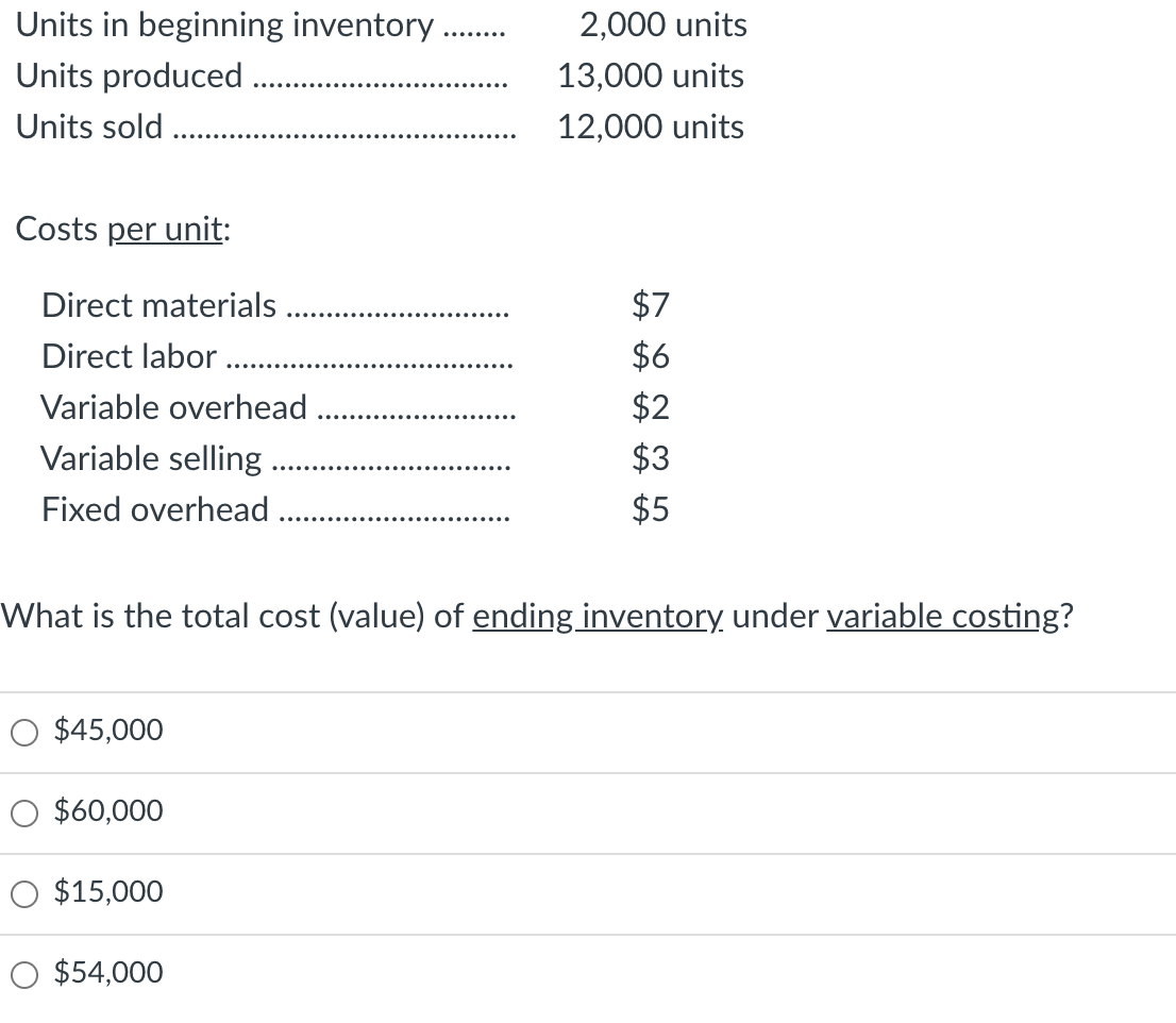 Solved Units in beginning inventory Units produced Units | Chegg.com