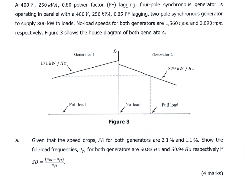 Solved A 400 V, 250 kVA, 0.80 power factor (PF) lagging, | Chegg.com