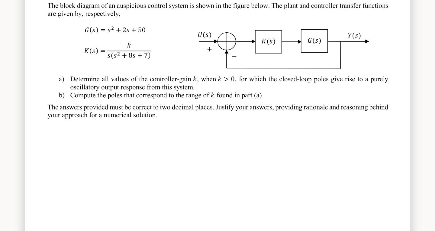 Solved The block diagram of an auspicious control system is | Chegg.com