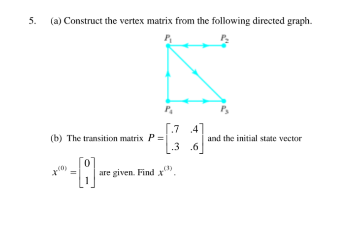 Solved 5. (a) Construct the vertex matrix from the following | Chegg.com
