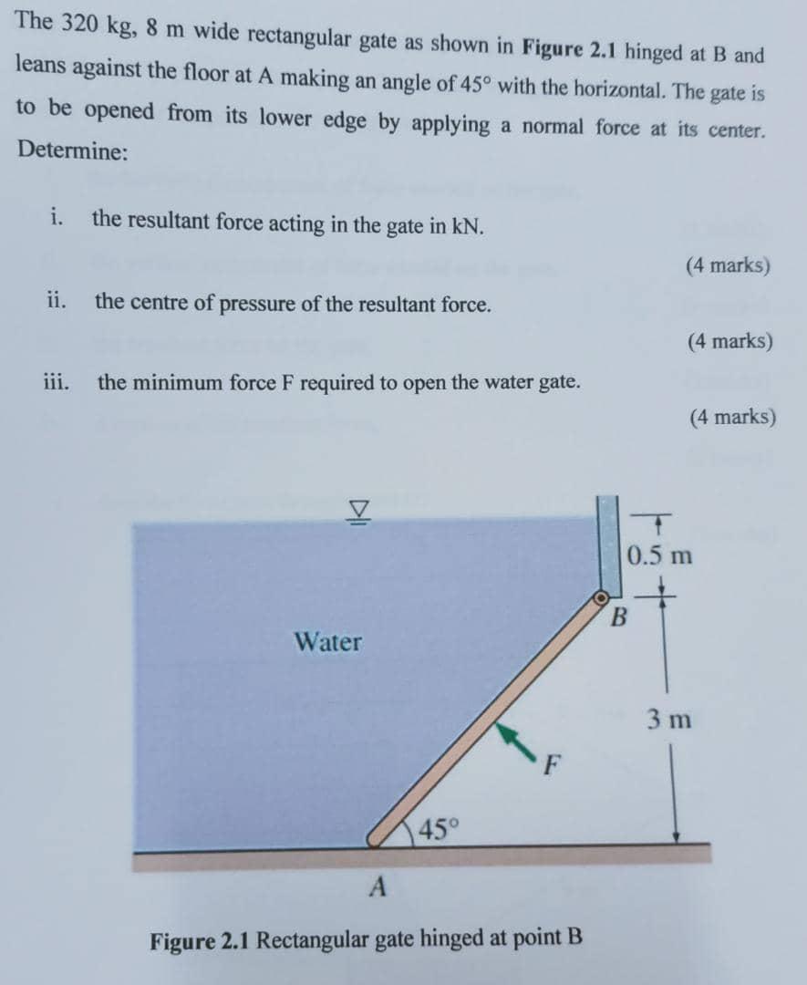 Solved The 320 kg, 8 m wide rectangular gate as shown in | Chegg.com