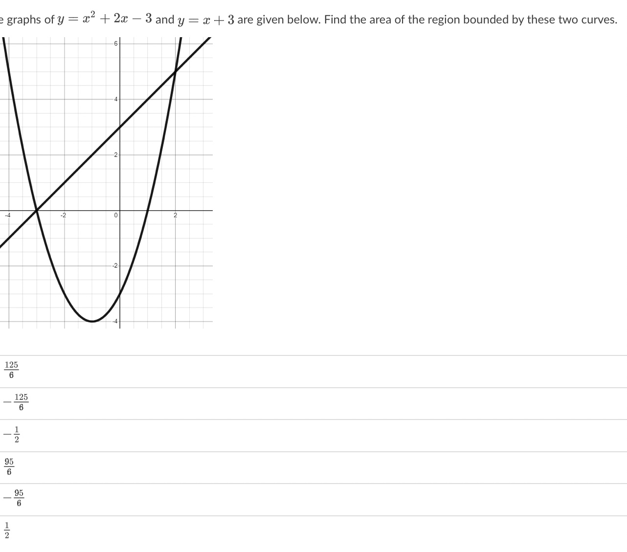 Solved Question | Chegg.com