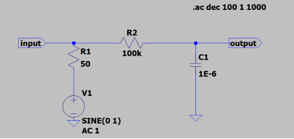 .ac dec 100 1 1000 R2 input output R1 100k C1 50 1E-6 | Chegg.com