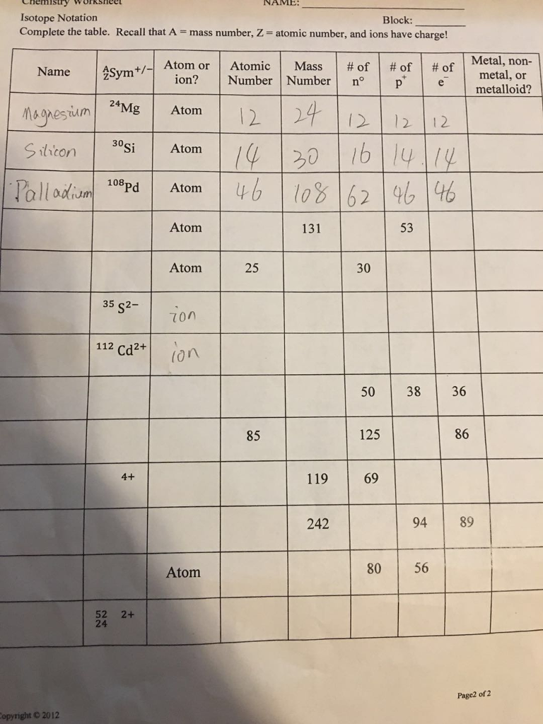 Isotope Notation Worksheet