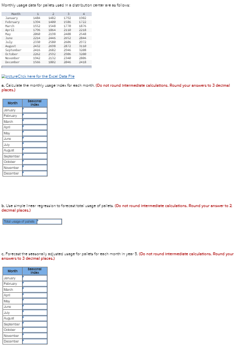 Solved Monthly usage data for pallets used in a distribution | Chegg.com