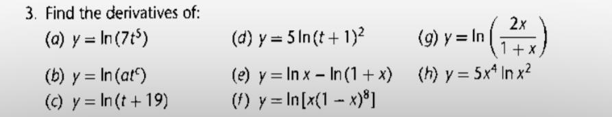 Solved 3. Find the derivatives of: (a) y=ln(7t5) (d) | Chegg.com