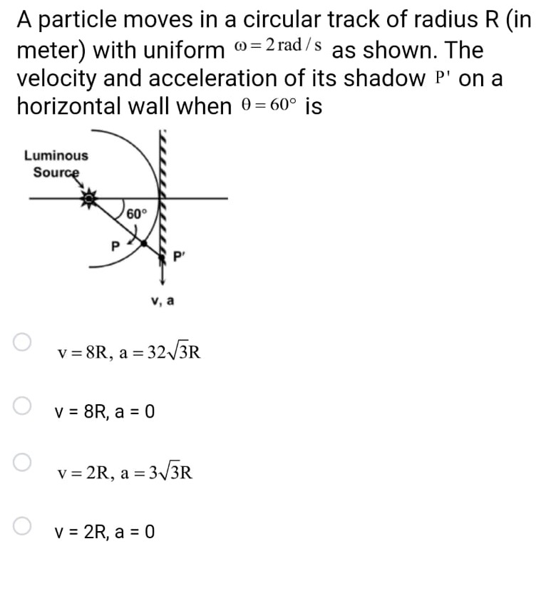 Solved A particle moves in a circular track of radius R (in | Chegg.com