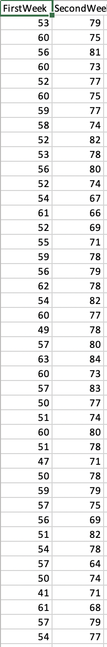 Solved The Cadetship Program offers a unique opportunity | Chegg.com