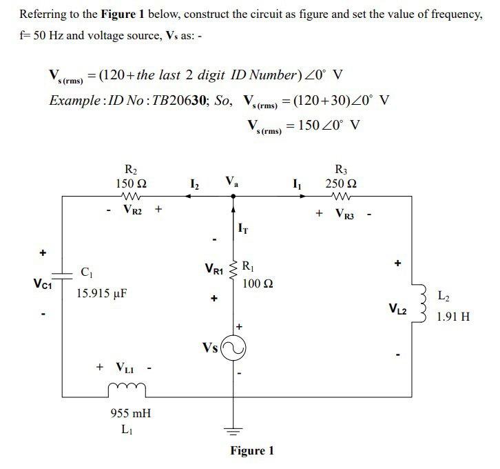 Solved Referring to the Figure 1 below, construct the | Chegg.com