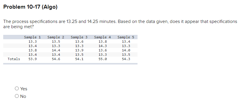 Solved The Process Specifications Are 13 25 And 14 25 Chegg