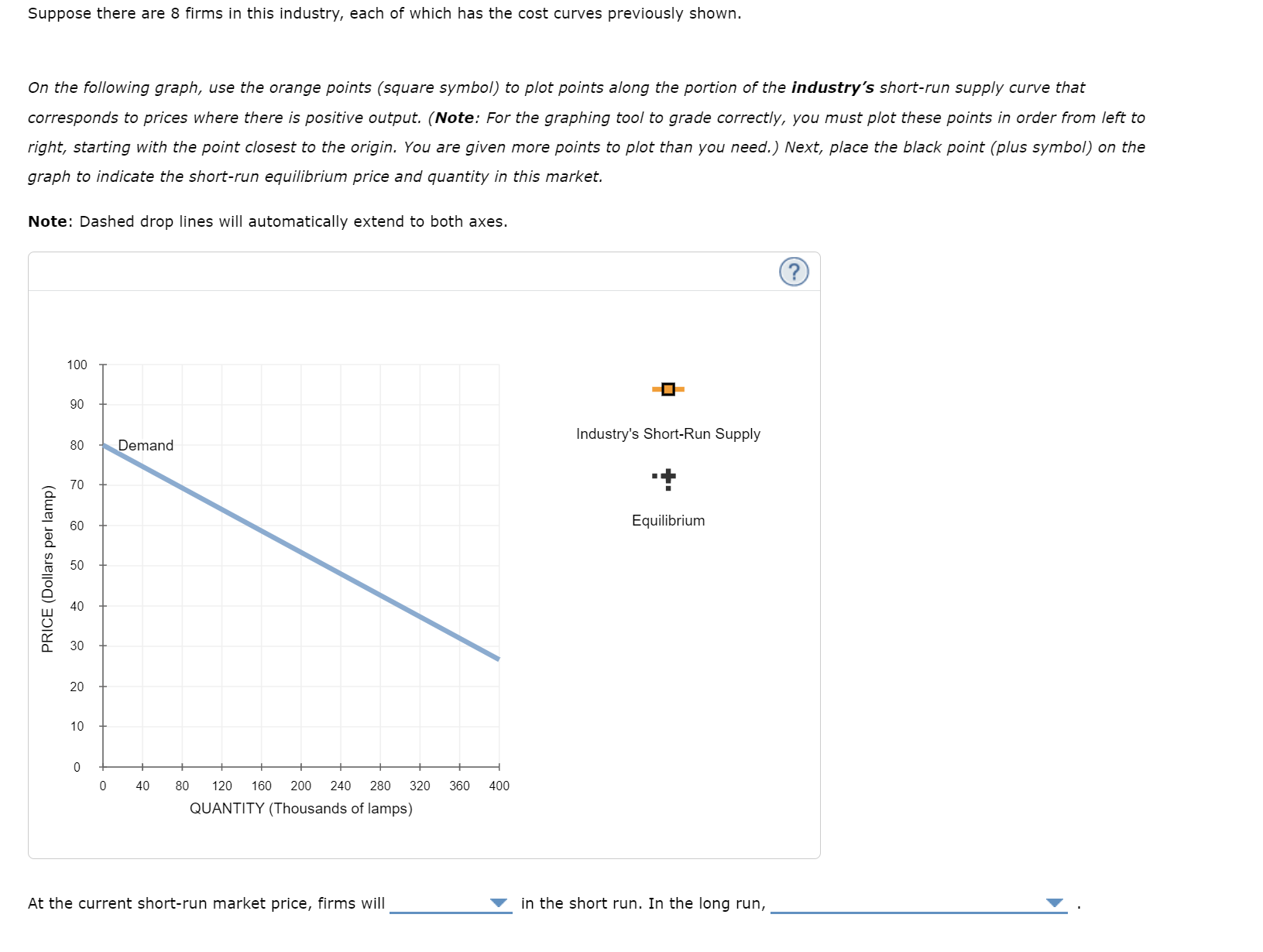 Solved For every price level given in the following table, | Chegg.com