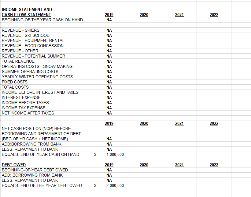 Solved Chapter 2, Section C6, ASSIGNMENT 1: CREATING | Chegg.com