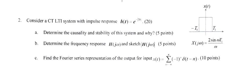 Solved x(0) 2. Consider a CT LTI system with impulse | Chegg.com