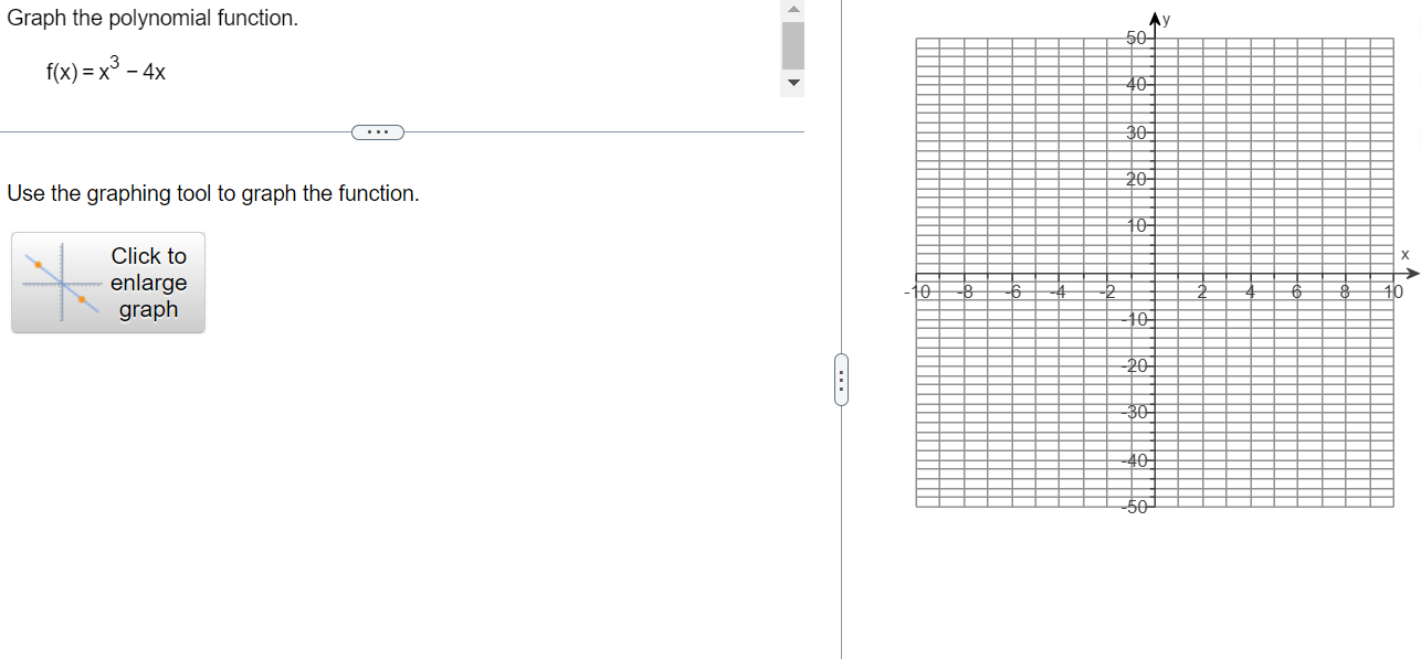 Solved Graph the polynomial function. f(x)=x3−4x Use the | Chegg.com